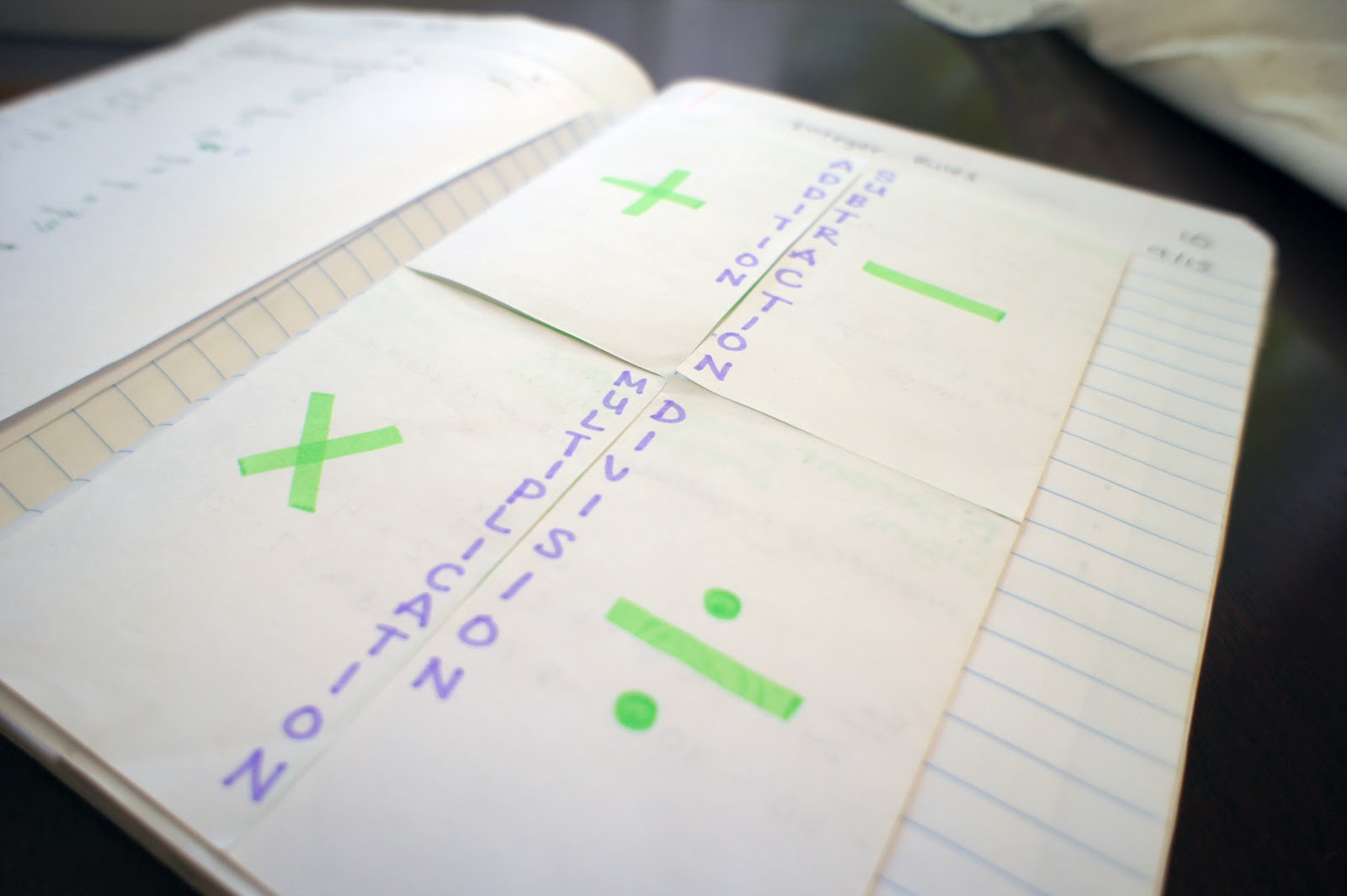 Everybody Is A Genius Integer Foldable Everybody Is A Genius Integer Foldable