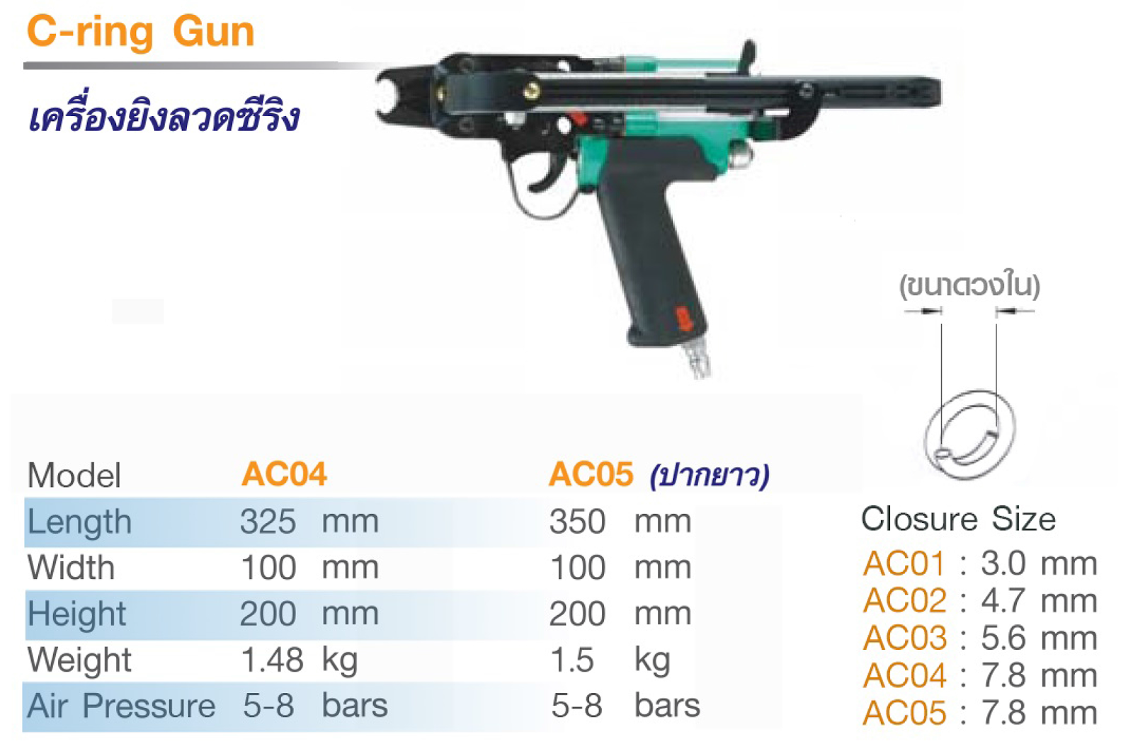 hffh: ปืนยิงซีริง