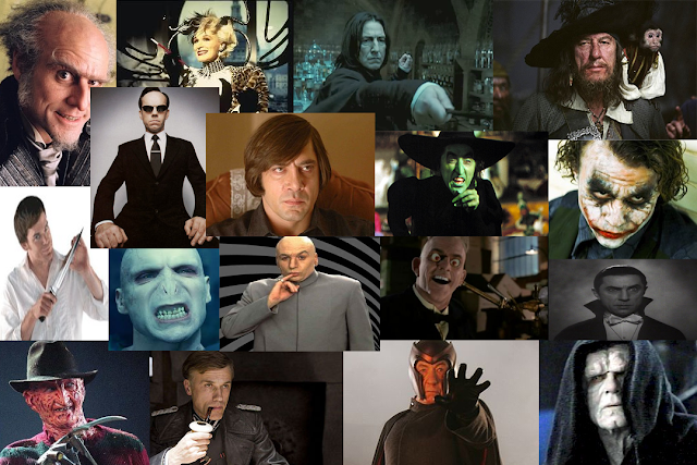 3D Character Animation: Character Moodboard