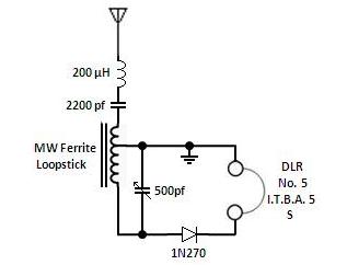 Amateur Radio : Ferrite Loopstick Crystal Radio