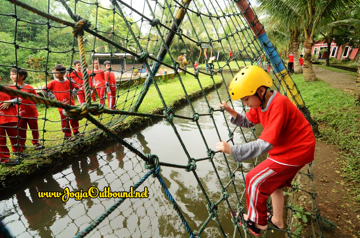 Paket Outbound Murah di Jogja untuk Anak PAUD, TK, SD, SMP ~ TEMPAT ...