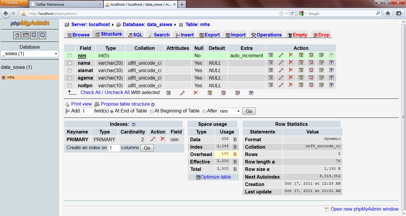 Belajar PHP, MYSQL, HTML, CSS: Cara Membuat Form Entry Data, Edit ...