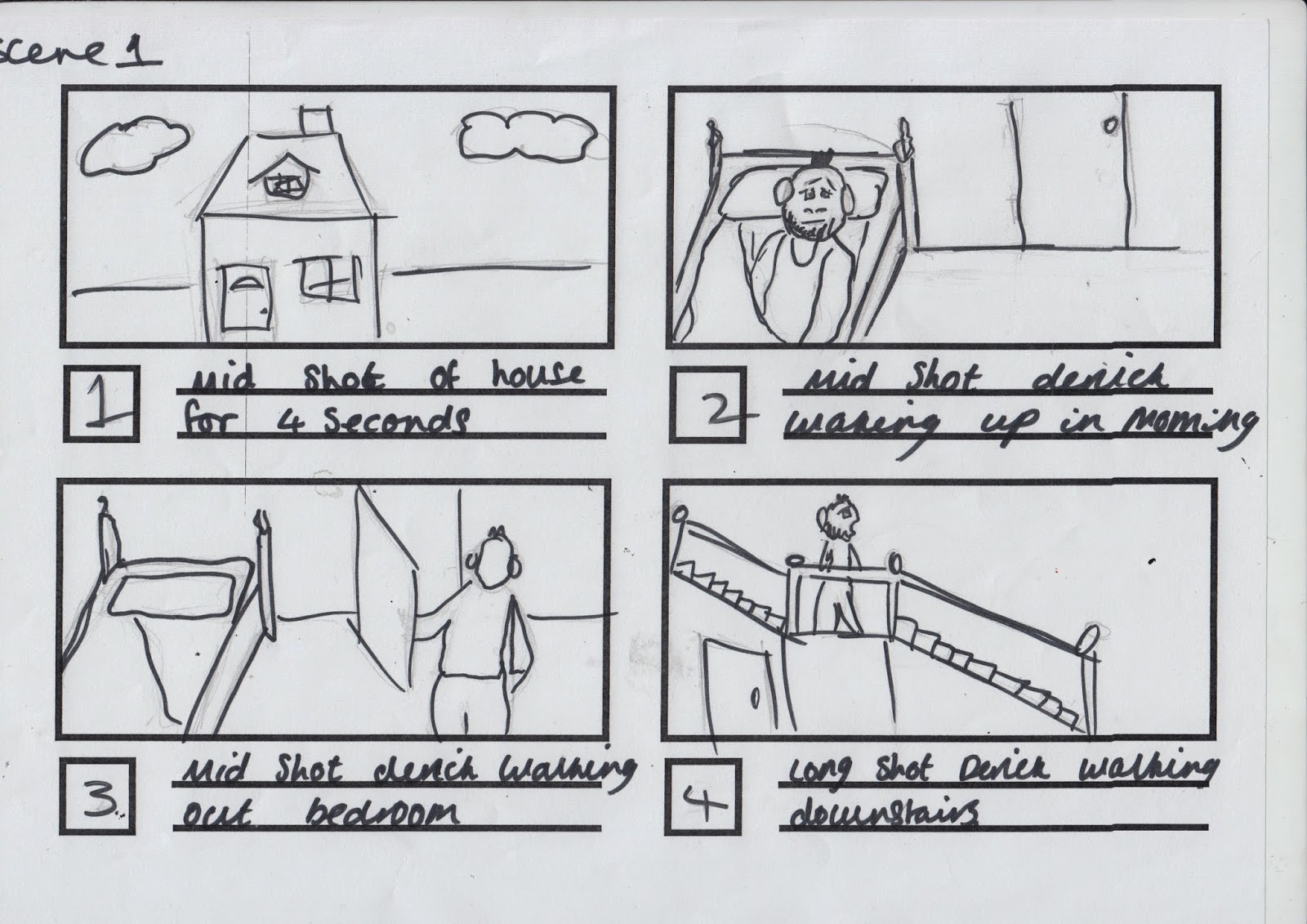 Animation: P2. STORY AND STORYBOARDS