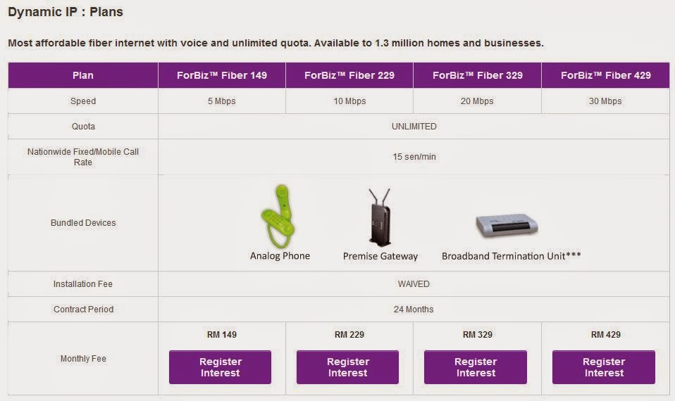 Internet package - Apply online: P1 Fiber business package - Apply Online