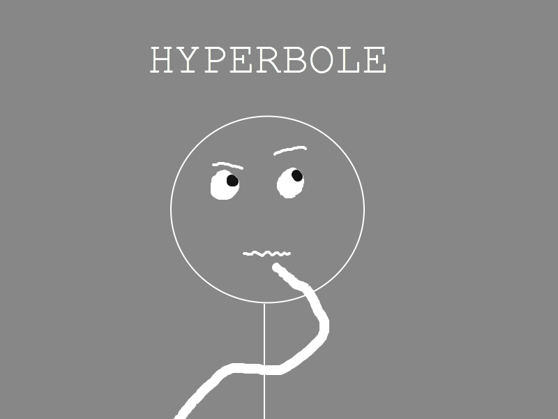 My Online Writing Tutor