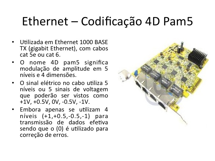 Coisas das redes: Codificação 4D Pam5
