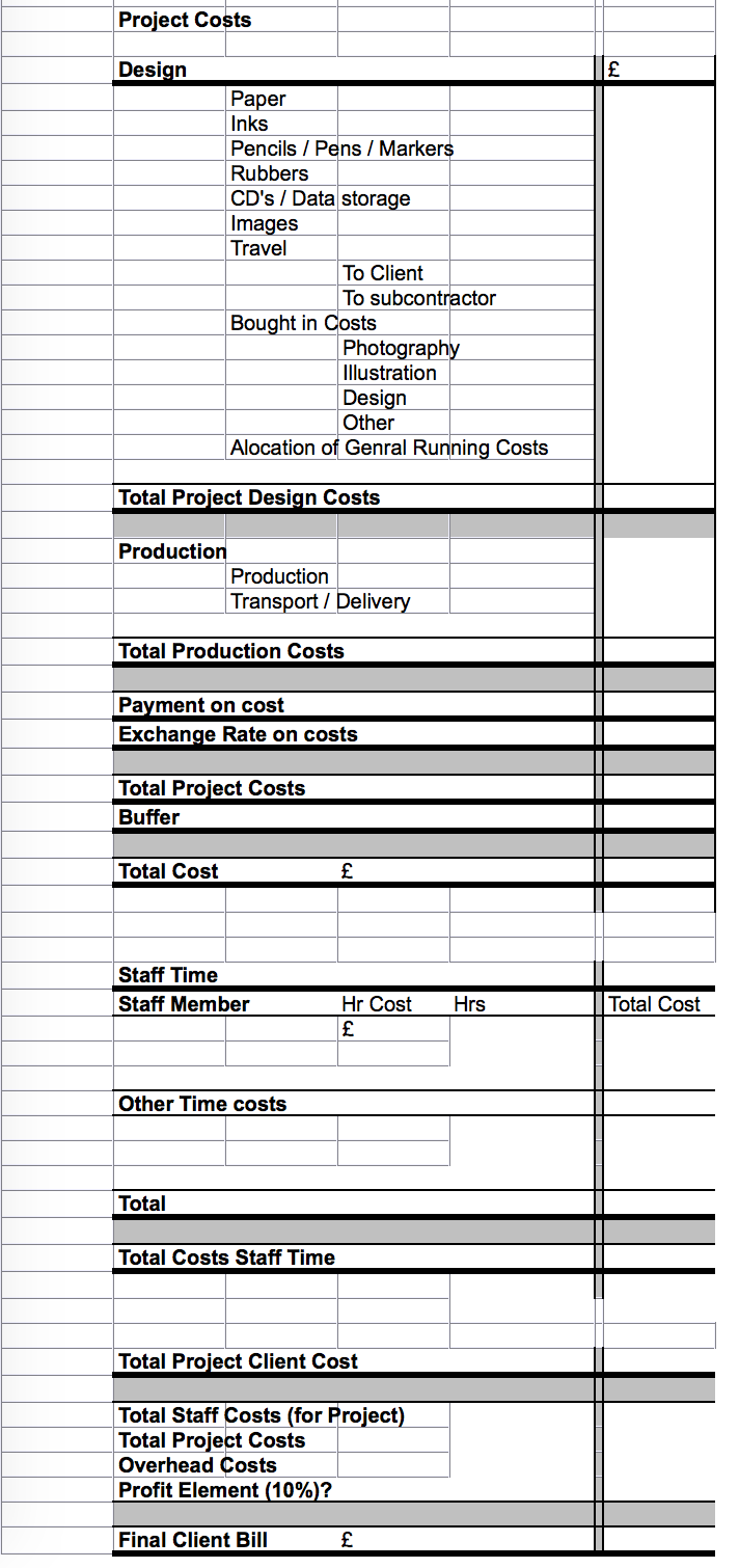 DanniellReynolds: Finances and contracts