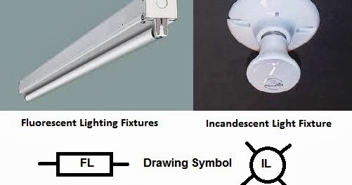 Introduction to Fluorescent and Incandescent Light Fixtures Inspection ...
