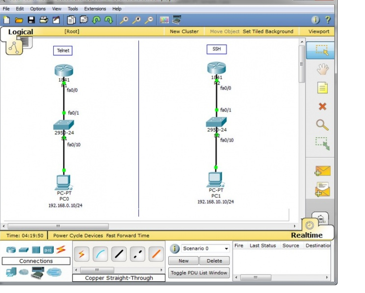 Witshaper : ssh and telnet (difference )implementation
