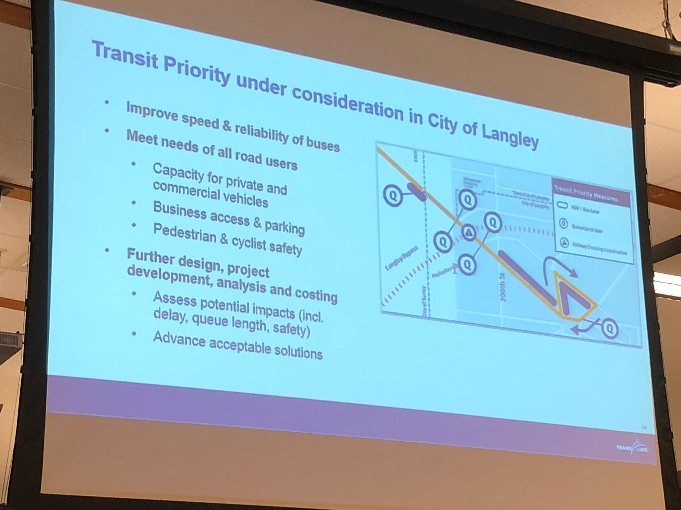The South Fraser Blog: Fraser Highway B-Line to cut travel times almost ...