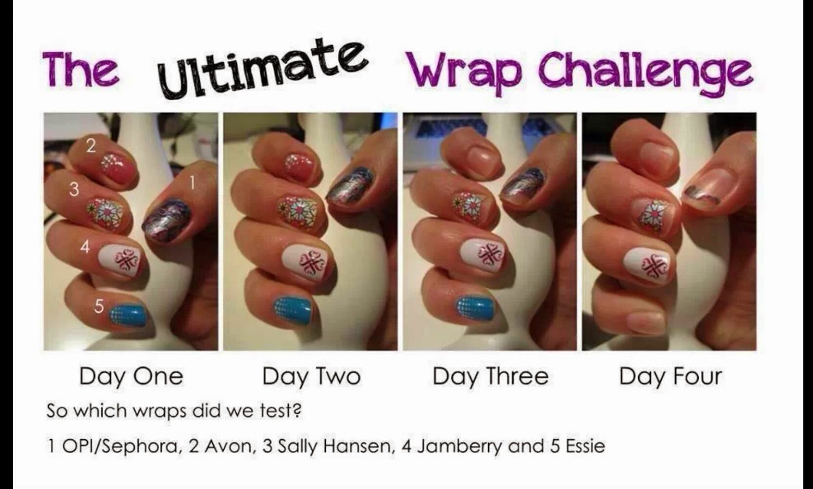 Nail Nymph ~ Jamberry Nail Wraps~ A magical journey: TAKE THE CHALLENGE