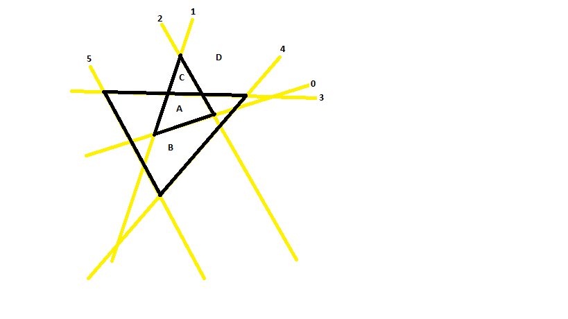 sidedness geometry: 2012