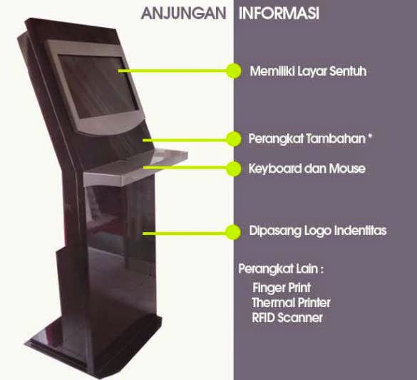 ANJUNGAN INFORMASI DI SATUAN KERJA PEMERINTAH DAERAH