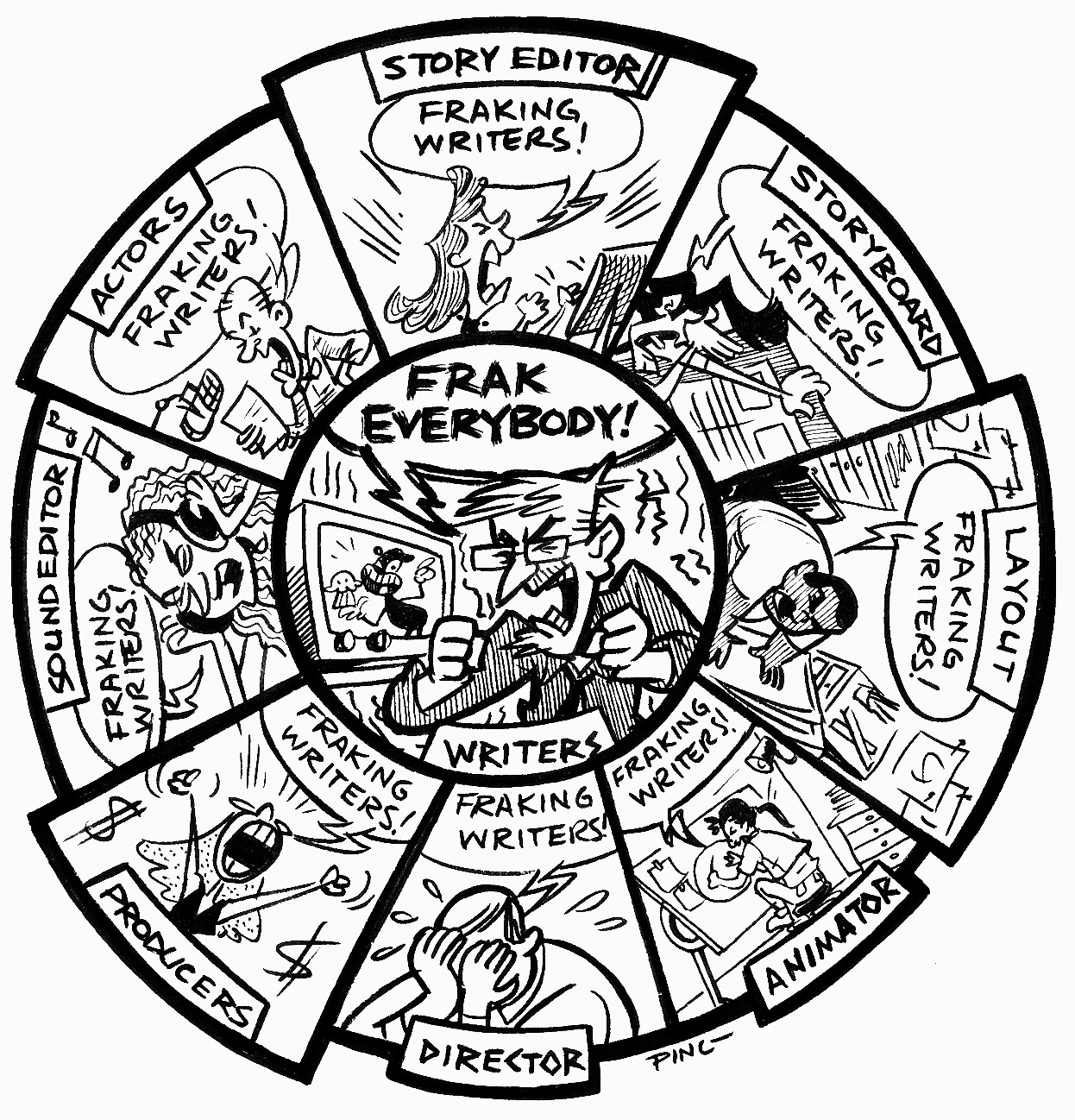 Traditional animation process | Divyen Bhadeshiya