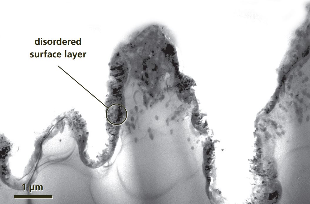 Image Sensors World: Black Silicon Presentation