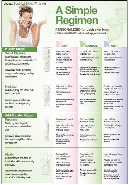 Bits 'n' Pieces On Life: NEW MARY KAY BOTANICAL EFFECTS SKIN CARE