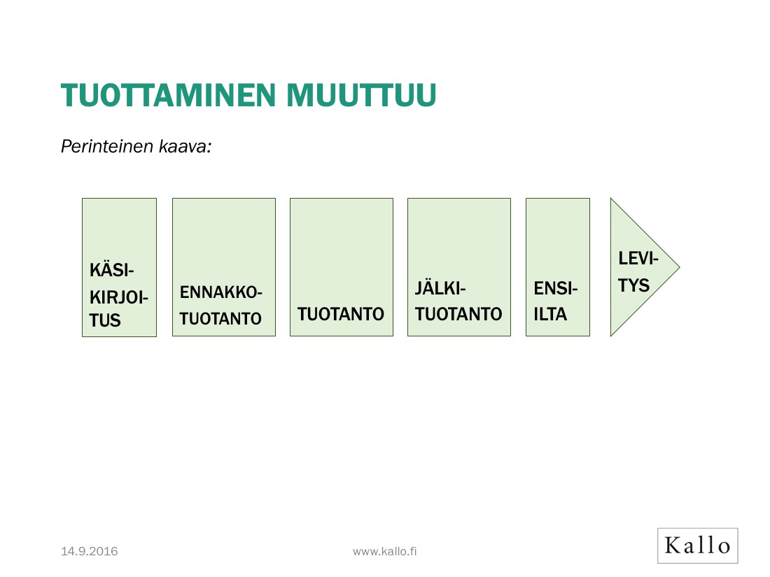 Rahoitusluento: Millainen on hyvä avustushakemus