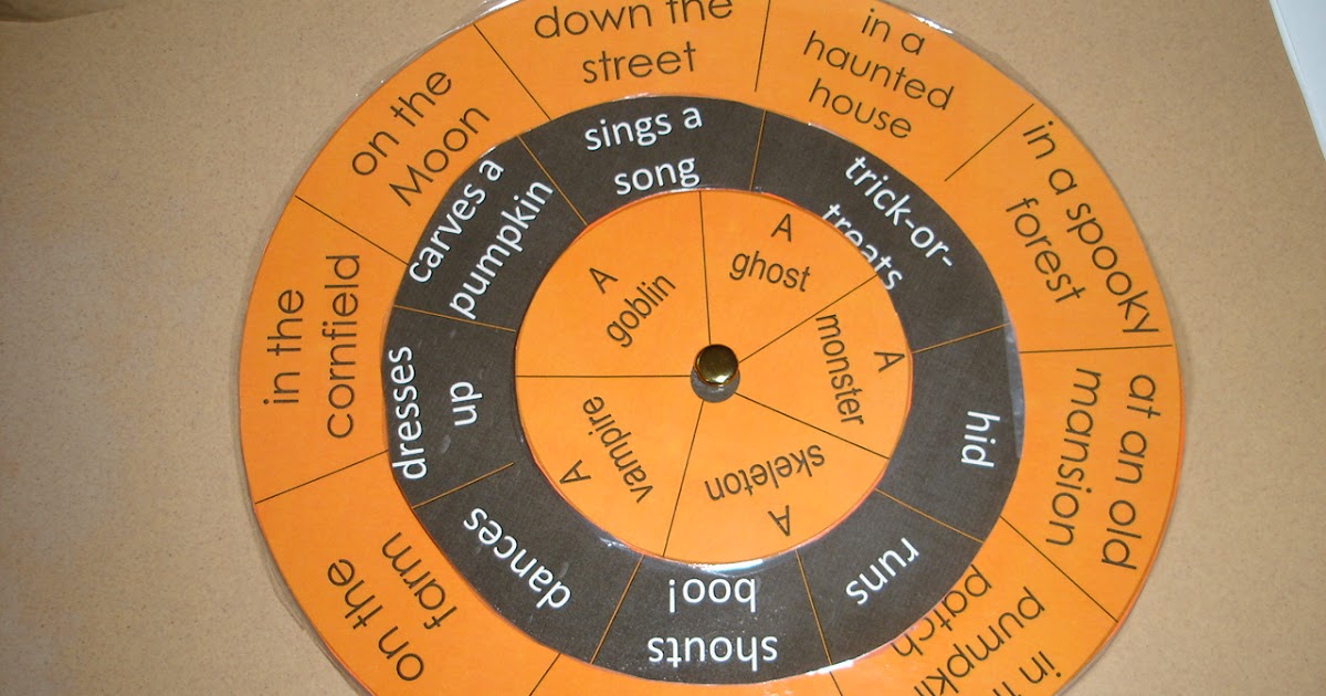 Tori's Teacher Tips: Writing Wheels