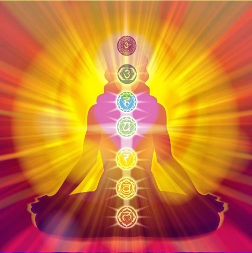 Dharmadhannya: Setimo chakra – Buda Interior