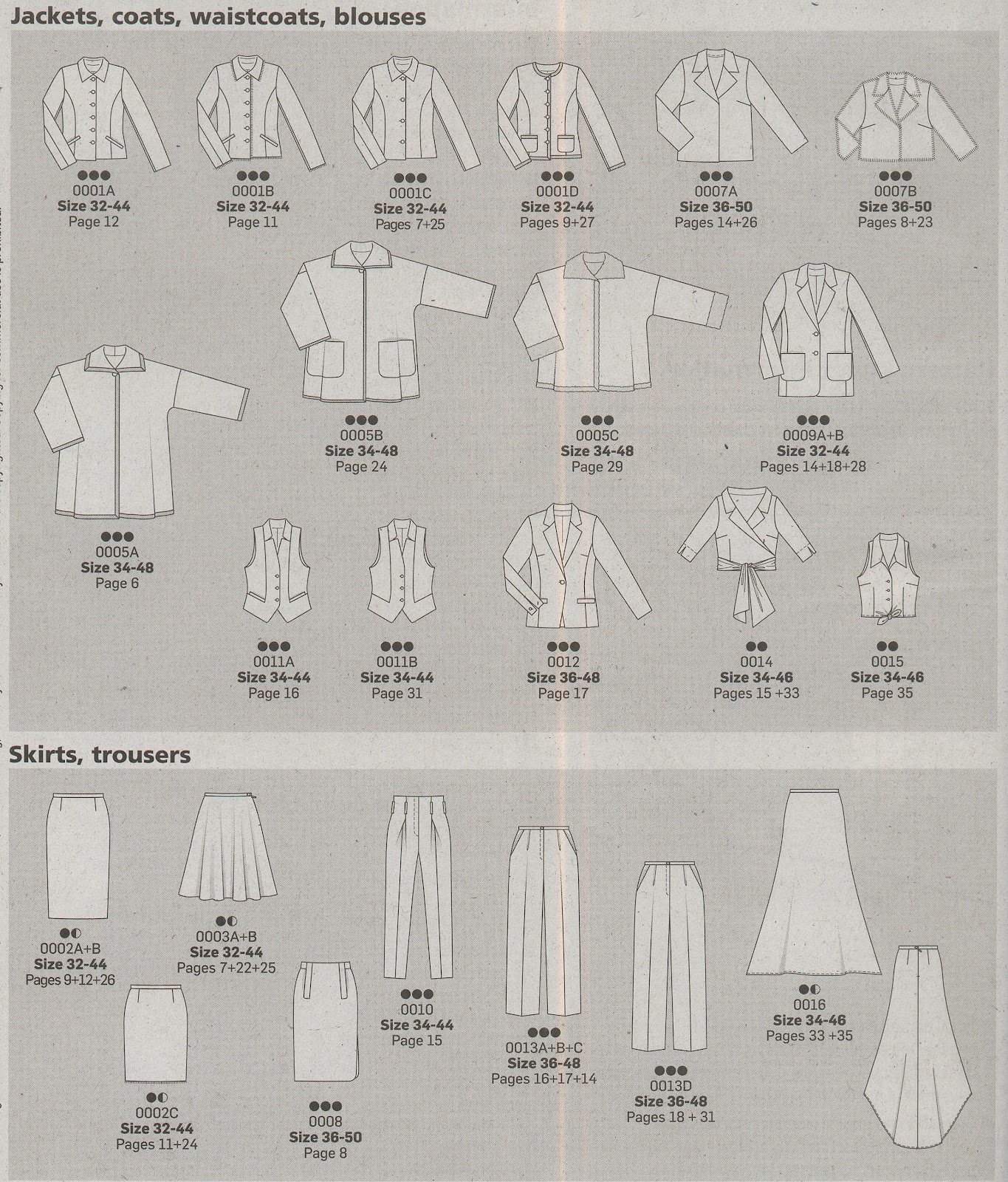 Burda Classic 2012 Special Edition - SMF Designs and Friends