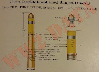 WW2 Equipment Data: Soviet Explosive Ordnance - 76mm Projectiles (Part ...