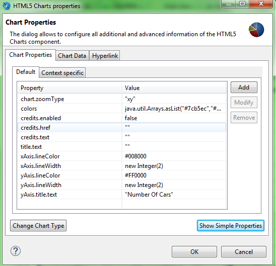 Tip : How to enable high charts category axis (X-axis) and value axis ...