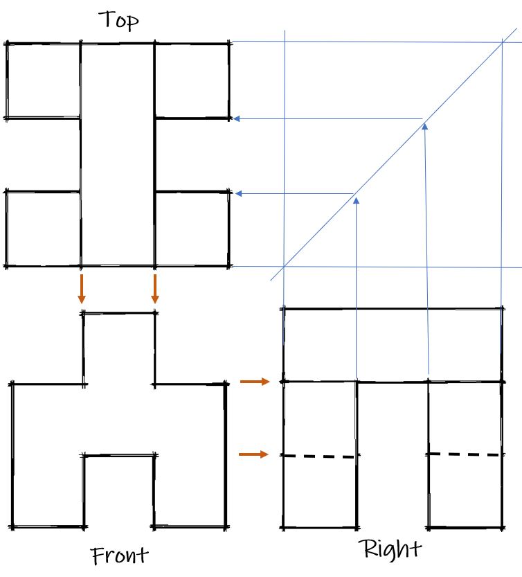 ENGR 1304: Example Cube Orthographic Projection