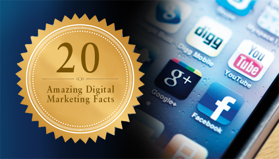 20 Amazing Digital Marketing Facts | Admate Academy Blog