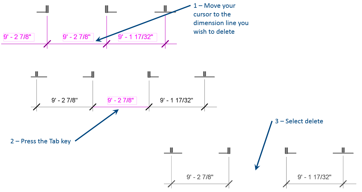 Ideate Solutions: Did You Know That You Can Add, Combine Or Remove Dimensions From A String Of ...