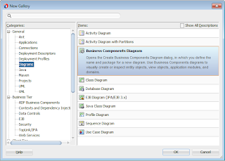 Oracle ADF World: ADF Creating entity diagrams
