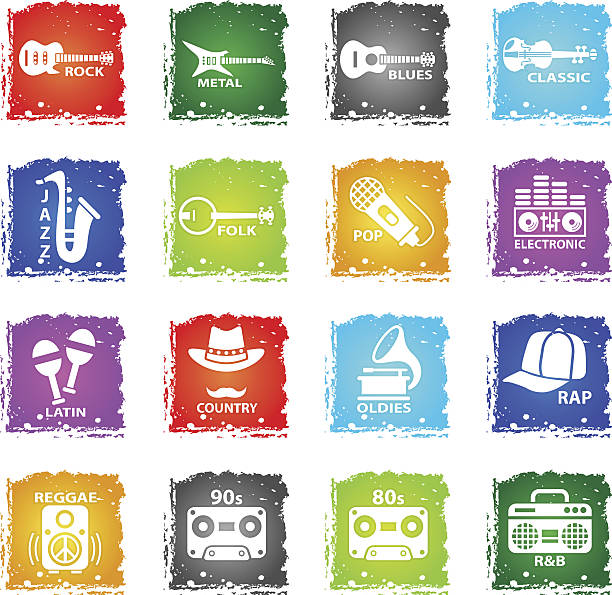 Top 4 Music Genre Most Played on the Radio