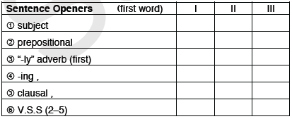 Eclectic Montage: Institute for Excellence in Writing Review