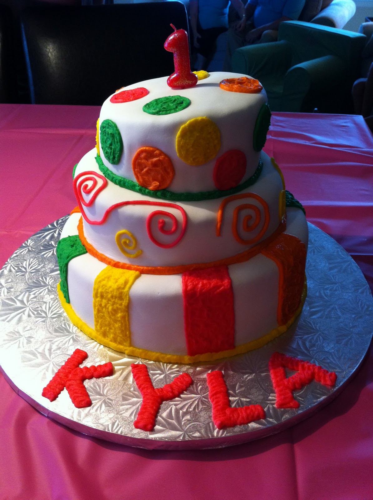 Yes It's Cake!: Birthday Cakes