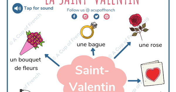 LA PROF DE FLE: C’est la Saint Valentin!