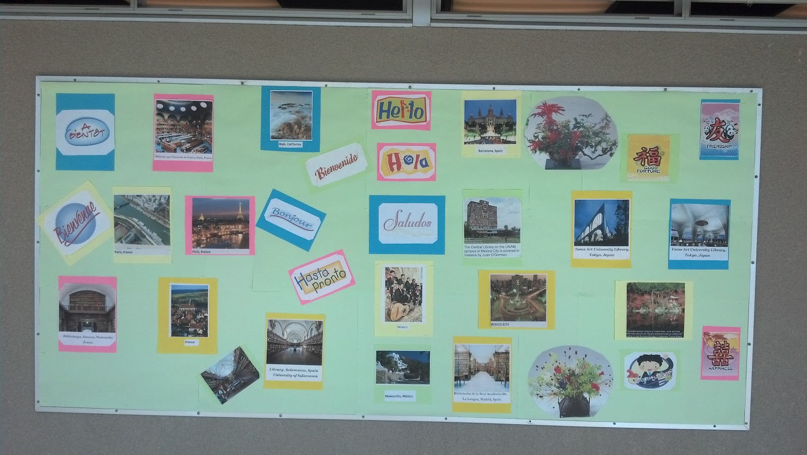 Scripps Ranch H.S. World Languages: World Languages Represented on ...