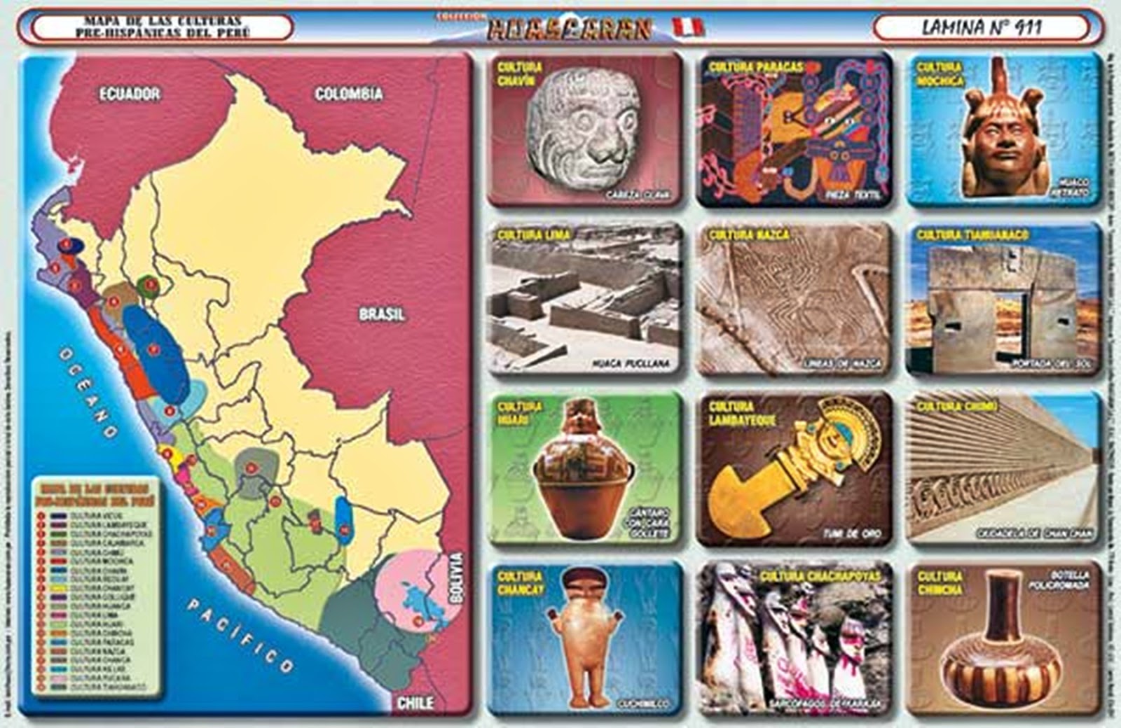 Guia del Perú: Historia i cultura