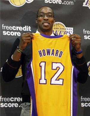 Anything & Everything NBA