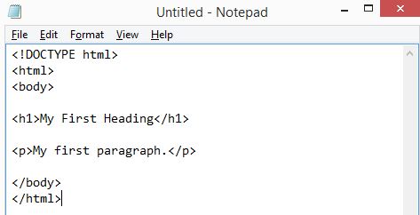 HTML Editors/w3school online web taturial - WThreeSchool Online Web ...