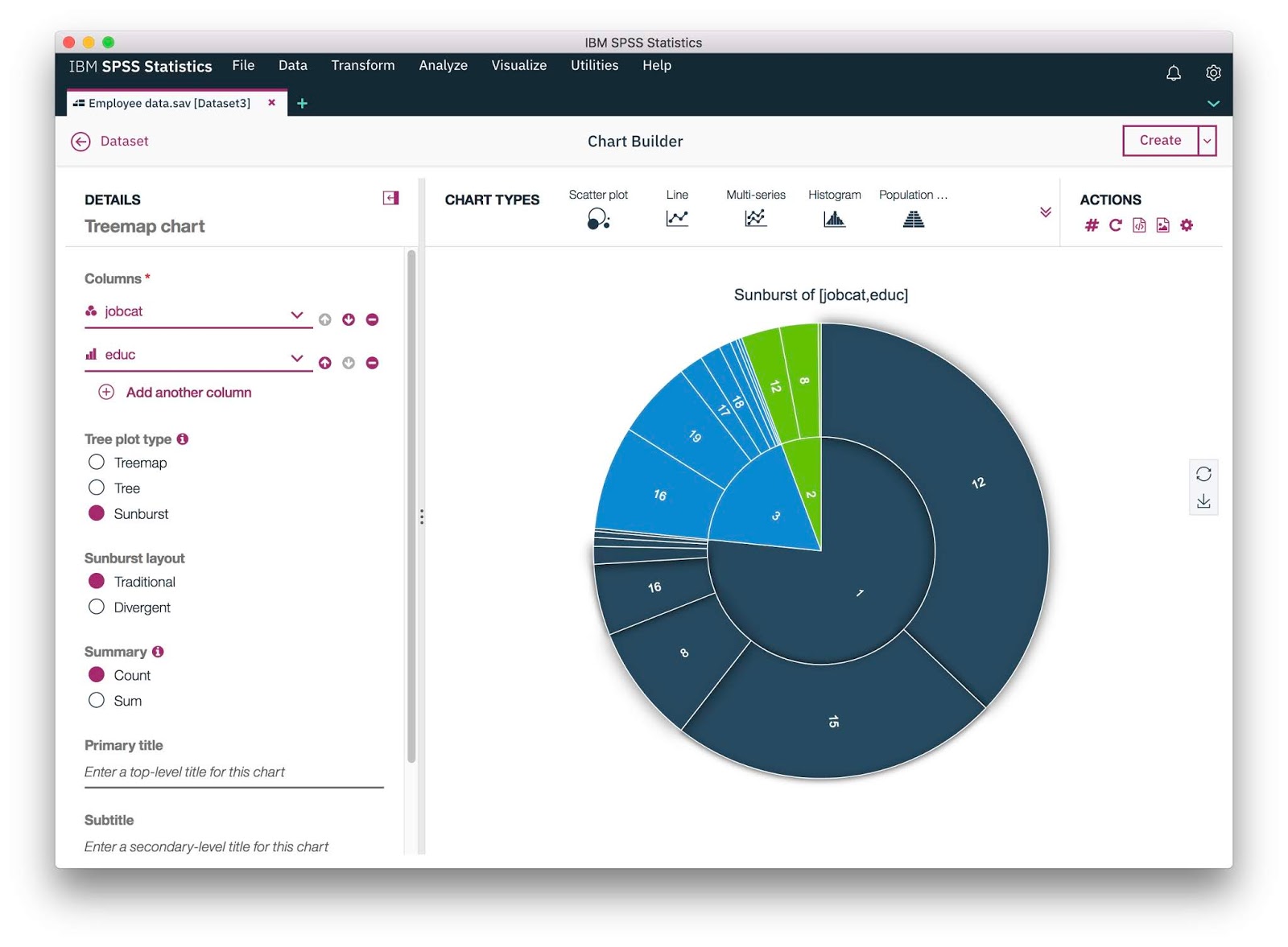 SOBRE LA NUEVA INTERFAZ DE SPSS