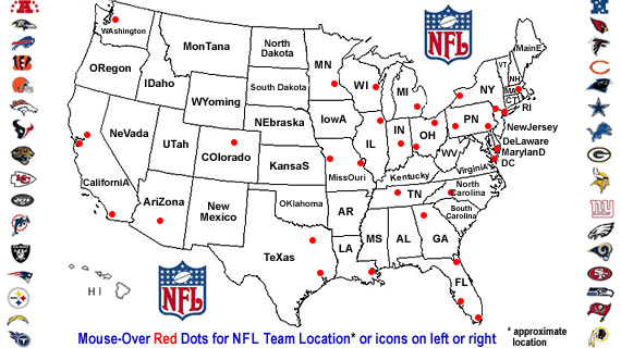 NFL Teams. Superbowl | American History and Culture