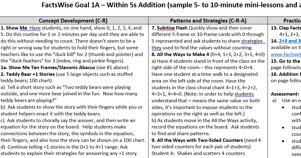 FactsWise: A Basic Facts Fluency Approach that Works!: At your request ...