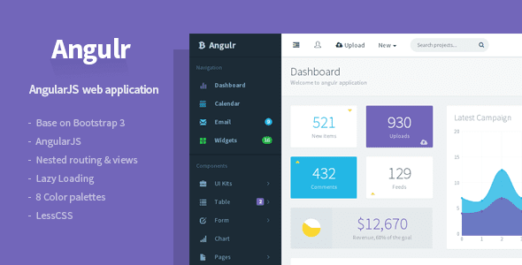 Angulr Most Popular Bootstrap AngularJS Admin Web App Template ...