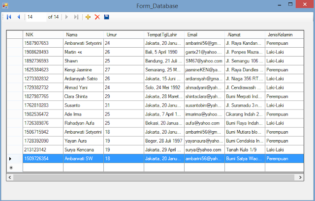 START WITH DREAM: Project Aplikasi Sederhana menggunakan Visual Studio ...
