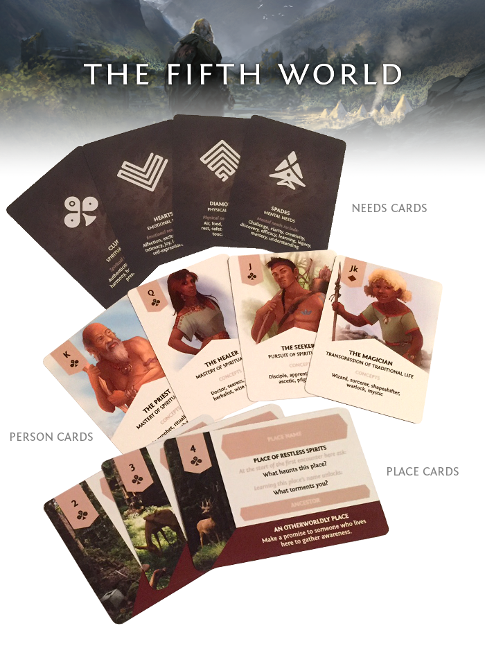 Wargame News and Terrain: The Fifth World: The Fifth World - Neotribal ...