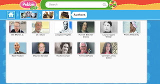 Using the Super 3 Research Model & Our Makerspace to Inspire 1st Grade PBL