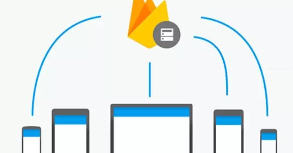 Migliori app Cloud per Android e iPhone in cui salvare file senza ...