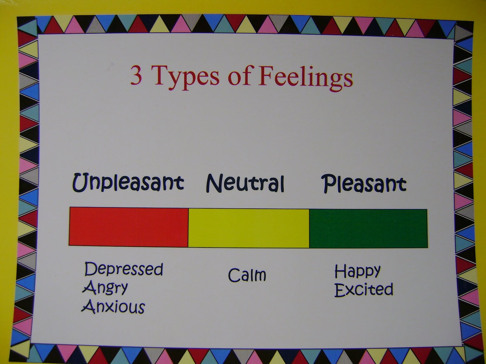 Elementary Counseling Blog: Teaching Children to "Go to Neutral"
