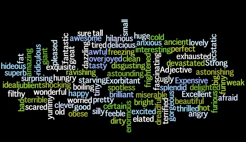 31 Adjectives to Enhance your Vocabulary