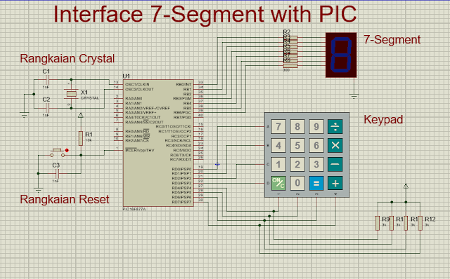 Seven Segment | SENSOR