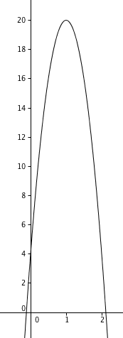 Math Mama Writes...: What is Calculus? Part One